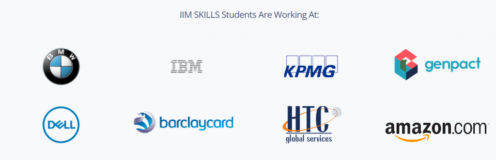 Top 11 Digital Marketing Courses in Mumbai With Placements in 2024